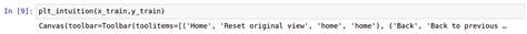 c1 w1 lab04 can t see the output plot supervised ml regression and