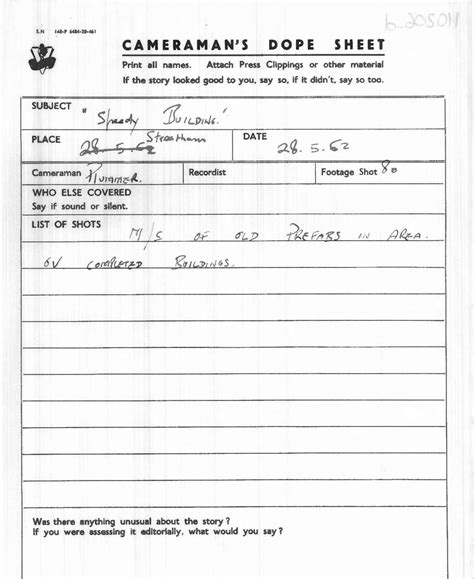 Dope Sheet Mobile Houses · News On Screen