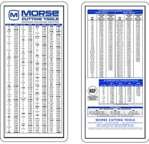 Morse Pocket Size Decimal Equivalent Chart Manufacturer No 20412