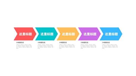 教师引导 可见的学习”的8种方式