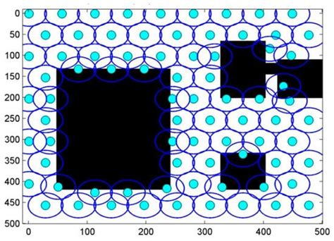 a hybrid algorithm for optimal wireless sensor network deployment with the minimum number of
