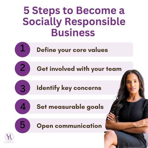 How To Become A Socially Responsible Business Margaret Gitonga Posted On The Topic Linkedin
