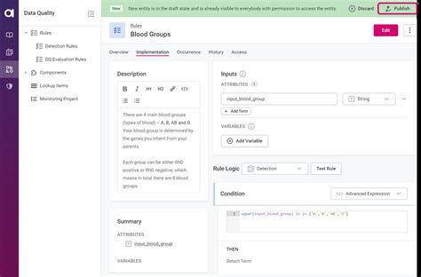Custom Data Quality Check Community