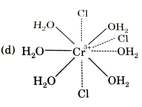 A B And C Are Three Complexes Of Chromium Iii With The Empirical Fo