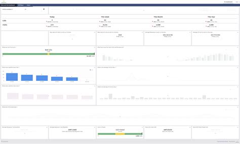 Data Analysis Products Altc Dev