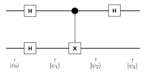 Deutsch Jozsa Algorithm Siyuan Bruce Jin 金思远