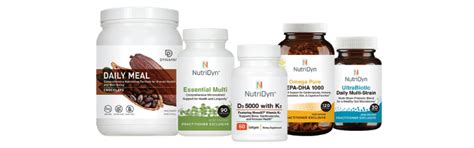 Communication The 7 Systems Plan