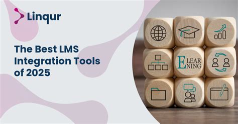 The Best Lms Integration Tools Of 2025 Linqur