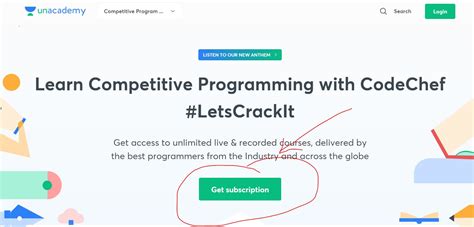 Codechef On Its Way To Become A Paid Platform And Next Coding Ninjas Or