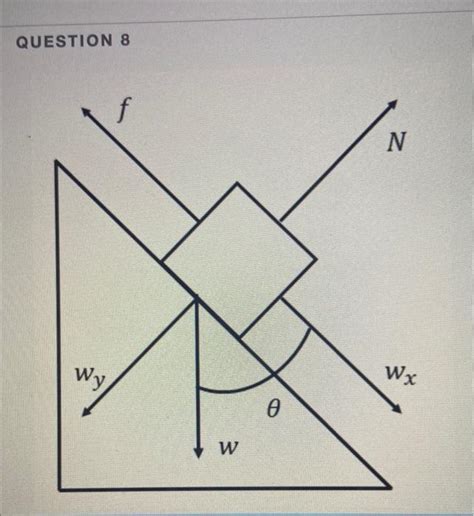 Solved QUESTION Chegg