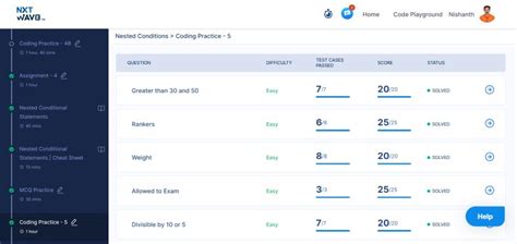 100daysofcodechallenge Pythonprogramming Pythonlearning Ccbp