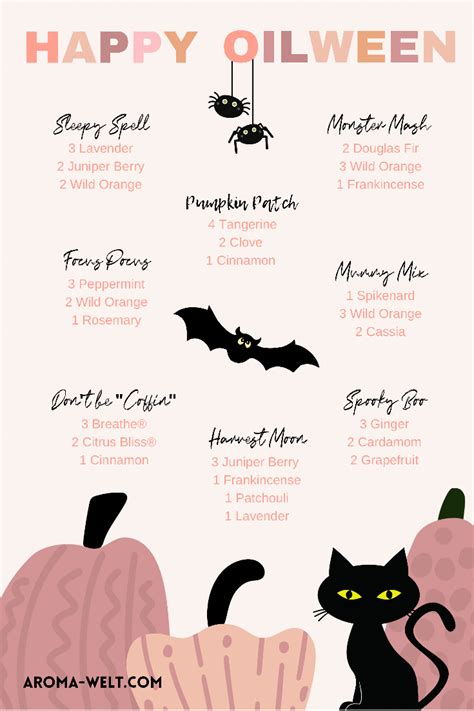 Happy Oil Ween Halloween Diffuser Blends Essential Oil Diffuser