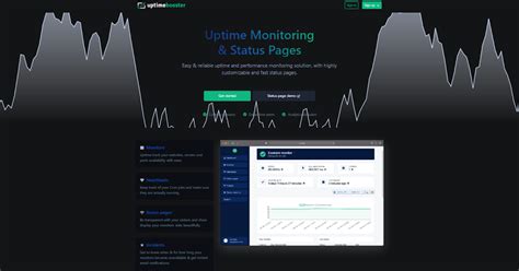 top 4 website uptime monitoring tools