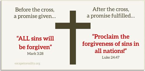 Are All Sins Forgiven Past Present And Future Escape To Reality