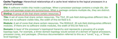 Instlatx64 On Twitter Intel Refreshed The Intel® 64 Architecture Processor Topology