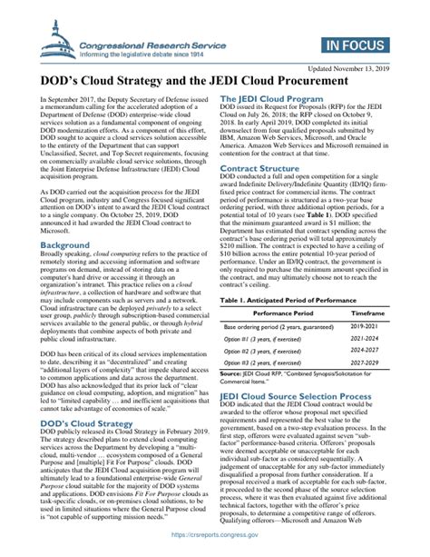 Dods Cloud Strategy And The Jedi Cloud Procurement