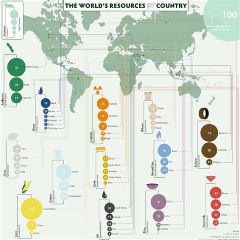 Map Infographic Meryshack