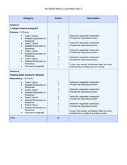 Netw Week Ilab NETW Week Lab Report Rev Category Points Description Section A