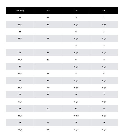 Shoe Size Chart Asos At Lucinda Kindler Blog