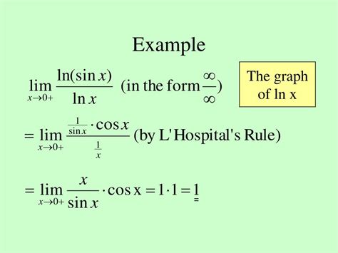 Ppt Applications Of Differential Calculus Powerpoint Presentation