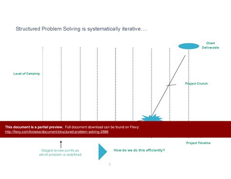 Structured Problem Solving PPT Slide Deck