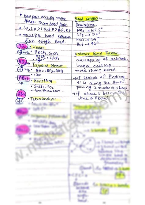 Solution Chemical Bonding Notes Mdcat Studypool