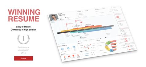 Resumup Clement Mondary