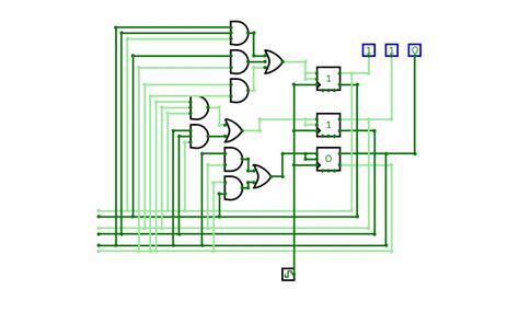 Circuitverse Jk Counter 2