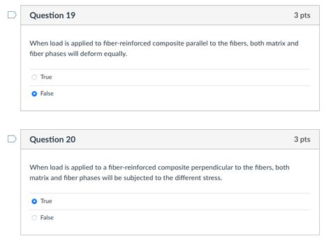 Solved Question 19when Load Is Applied To Fiber Reinforced