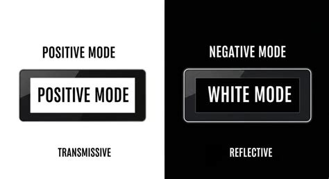How Do You Handle Byte Order Lsb Vs Msb First In Page Mode Writes