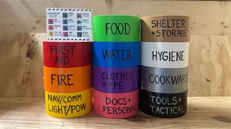 Prepper Color Coding How To Get Organized Trueprepper