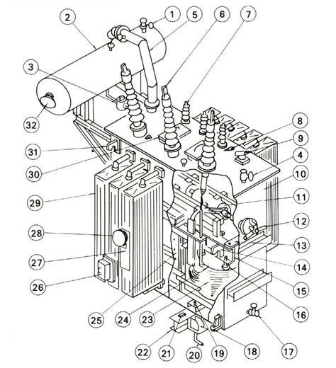 What Is A Transformer Construction Working Types And Uses
