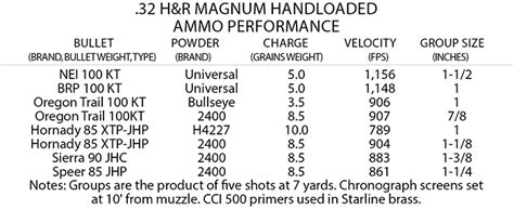 Guns Magazine Self Defense Versatility Guns Magazine