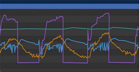 Cse Icon Inc On Linkedin How Cse Icon Improved Oil And Gas Separator Performance
