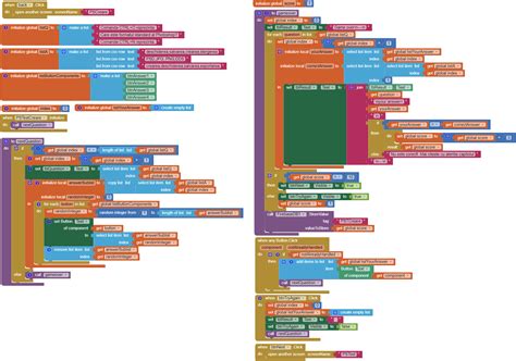 Get Data Information From Firebase MIT App Inventor Help MIT App Inventor Community