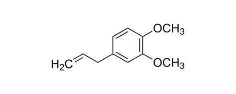 Methyl Eugenol 98 For Synthesis
