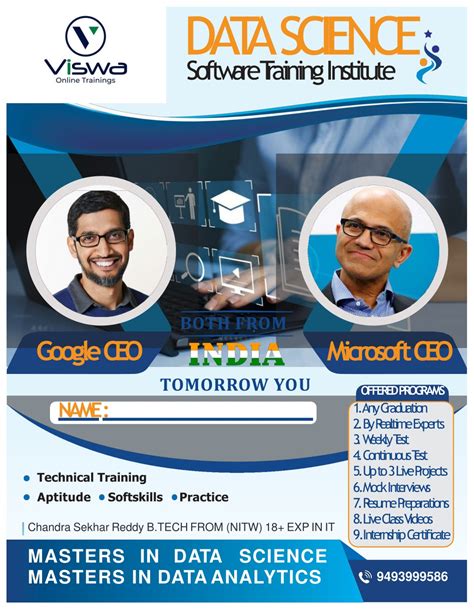 Ppt Best Data Science Online Training Institute From Indiaukus