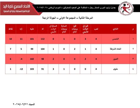 هاندبول فاميلى Facebook