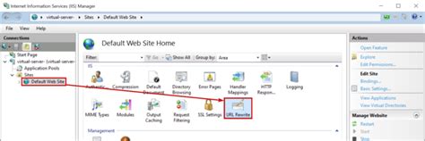Set Up And Use The IIS Rewrite Module Step By Step