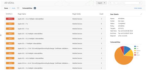 Tenable Integrates With Airwatch Blog Tenable®