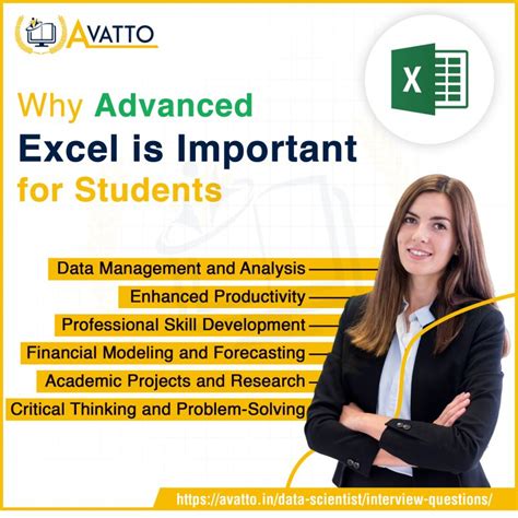 Advancedexcel Advancedexcelinterviewquestions Dataanalysis Pivottables Excelmacros Vba
