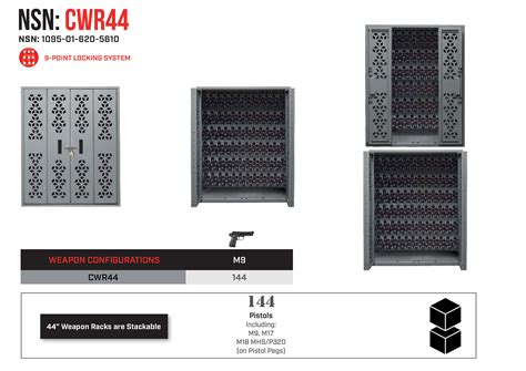 Combat Nsn Weapon Rack Cwr44 Nsn 1095 01 620 5610 Combat Weapon