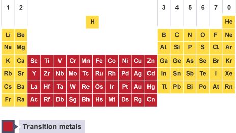 Formal Charge Transition Metals Transition Metals In Ionic Formulas
