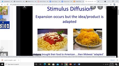 Stimulus Diffusion