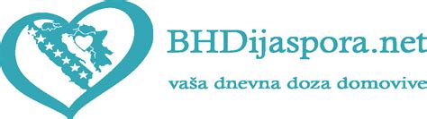 Setupad Yield Formula