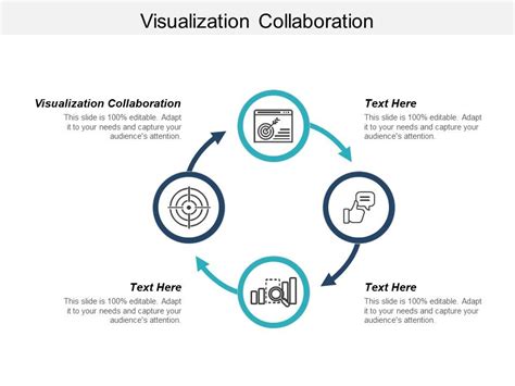 Visualization Collaboration Ppt PowerPoint Presentation Layouts Sample