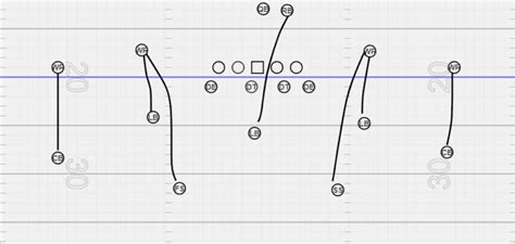 Cover 4 Defense Install Guide Viqtory Sports