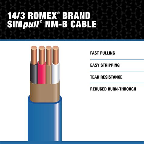 Romex Simpull Wire 14 Gauge 3 Conductor 50 Ft Wg Nm B Cable Blue 63946922