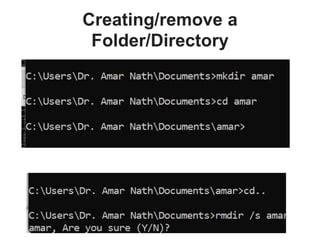 Command Line Interpreter Ppt