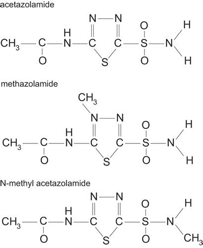 Methazolamide Structure